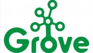 Tutorial: Intro to Grove Connectors for Arduino/Raspberry Pi Projects ...