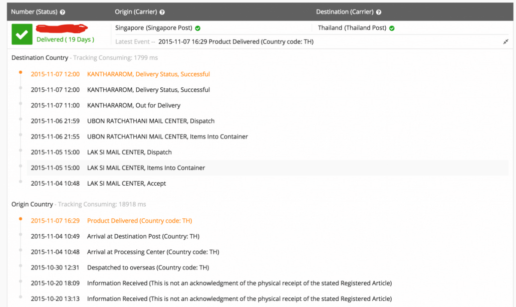 ANSWERS TO ALL YOUR QUESTIONS ABOUT REGISTERED AIR PARCEL - Latest News ...