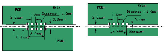 Panelization and Bridge Design - PCB DFM Part 3 - Latest News from ...