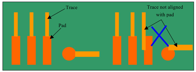 Copper Trace Design - PCB DFM Part 7 - Latest News from Seeed Studio