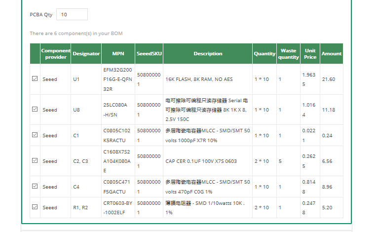 Seeed PCBA Series 3: How to get PCB Assembly quotes in seconds - Latest ...