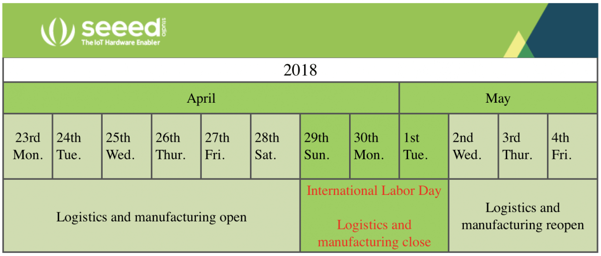 International Labor Day Shipping Schedule - Latest News from Seeed Studio