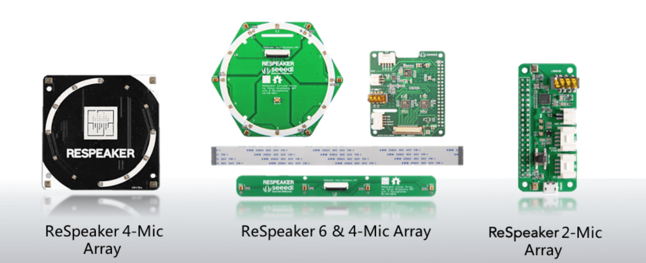 Top 20 Raspberry Pi HATs & Shields You Should Try - Latest News from ...