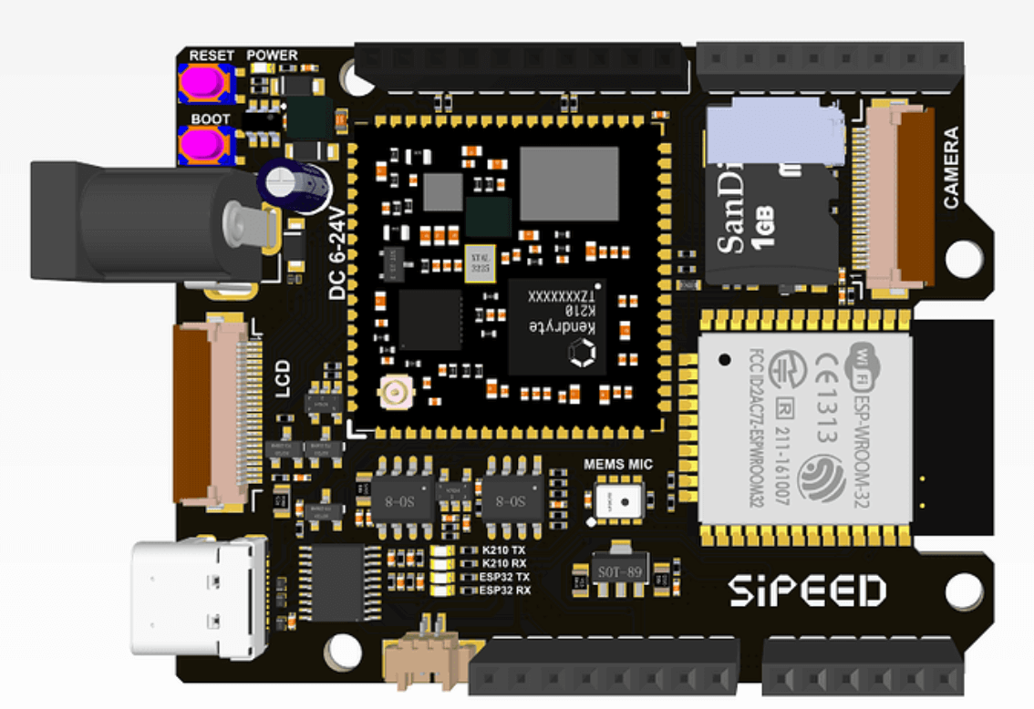 Doing Machine Learning From the Arduino Development Environment ...