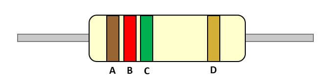 Resistor Color Codes and Chart for 3, 4, 5, and 6 Band Resistors ...