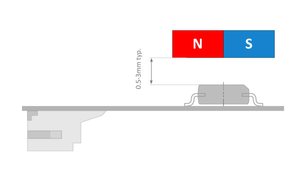 A High Resolution, Contactless Rotary Position Sensor - The ﻿Grove - 12 ...