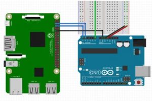 I2C Communication - All about I²C with Diagrams - Latest open tech from ...