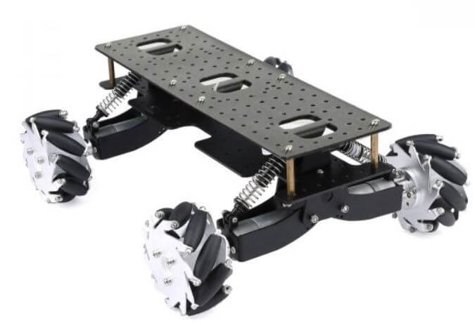 Top 40 Raspberry Pi 4 Projects That You Must Try in 2025 - Latest News ...