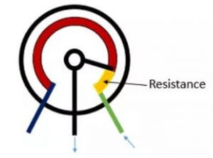 Potentiometer - Functions, Types and Applications - Latest News from ...