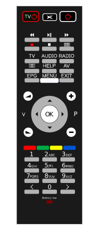 24 Best Arduino Nano Projects that you must try 2025! - Latest News ...