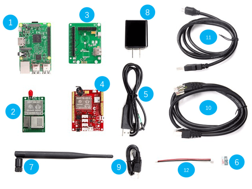 How to Enable LoRa and LoRaWAN on Arduino and Raspberry Pi - Latest ...