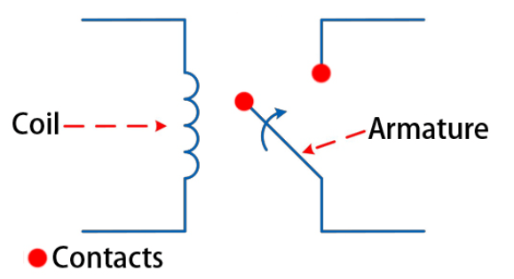 Arduino Relay Tutorial: Control High Voltage Devices with Relay Modules ...