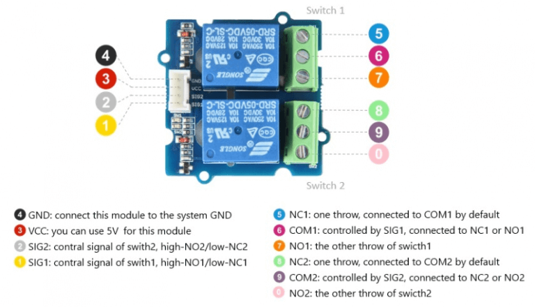 Arduino Relay Tutorial: Control High Voltage Devices with Relay Modules ...