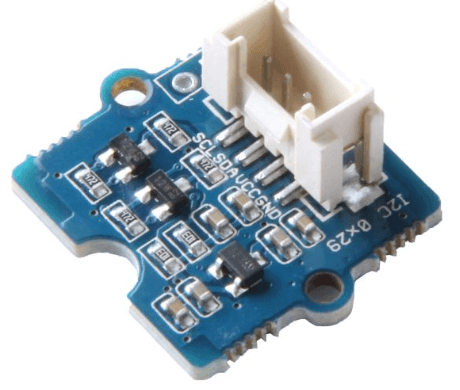 What is a Time of Flight Sensor and How does a ToF Sensor work ...