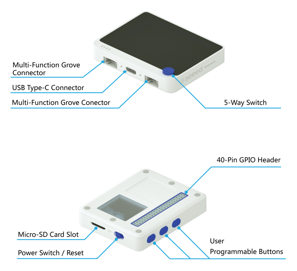 Wio Terminal Update: How to Integrate with Raspberry Pi and Display the System Data on LCD ...