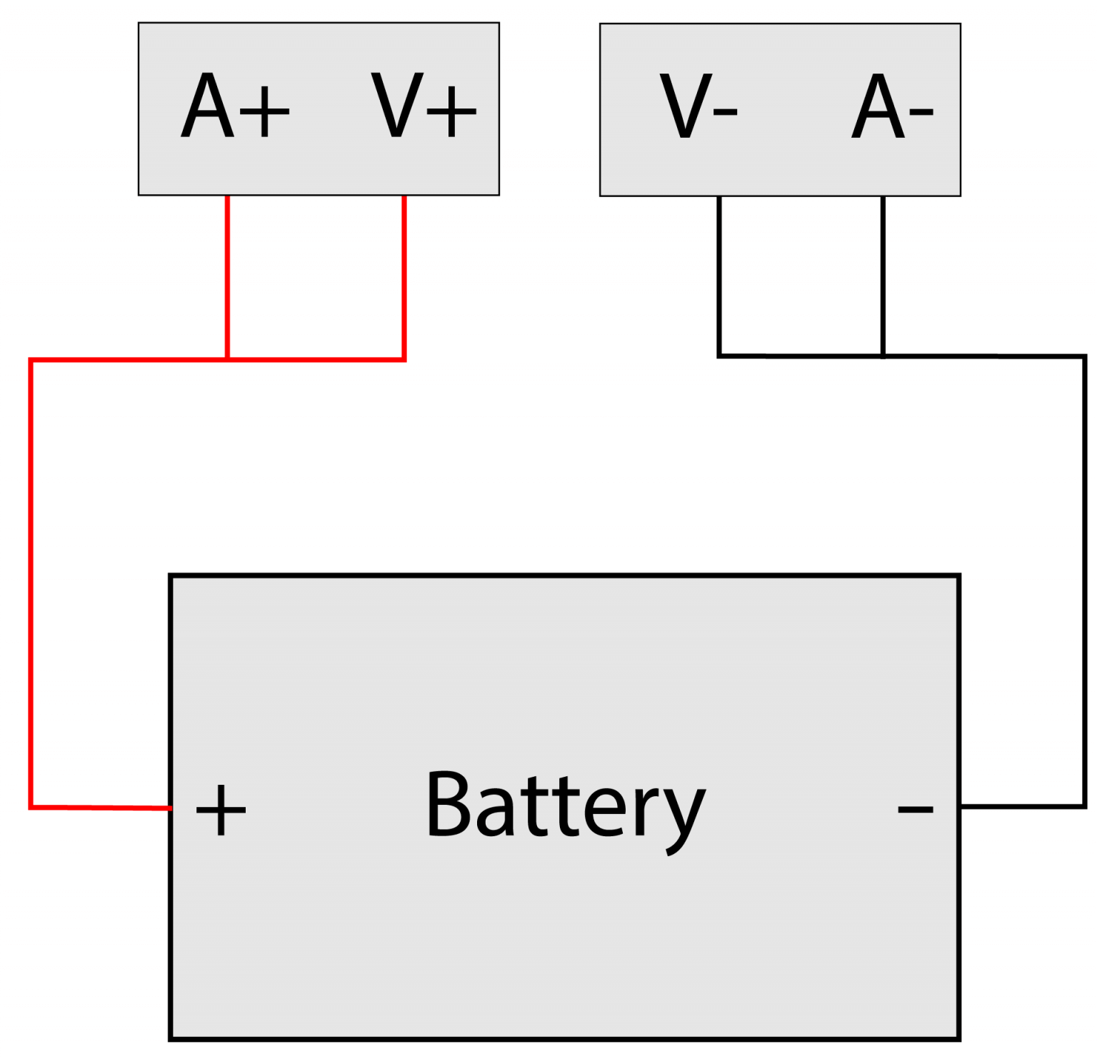 Basic Electronics: Electronic Load and Battery Testing - Latest News ...