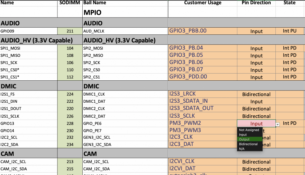 How to use PWM on Jetson Nano - Latest News from Seeed Studio