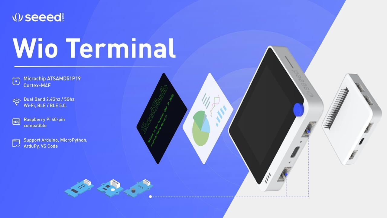 Resource Roundup for Wio Terminal: Tutorials, Reviews, and Projects ...
