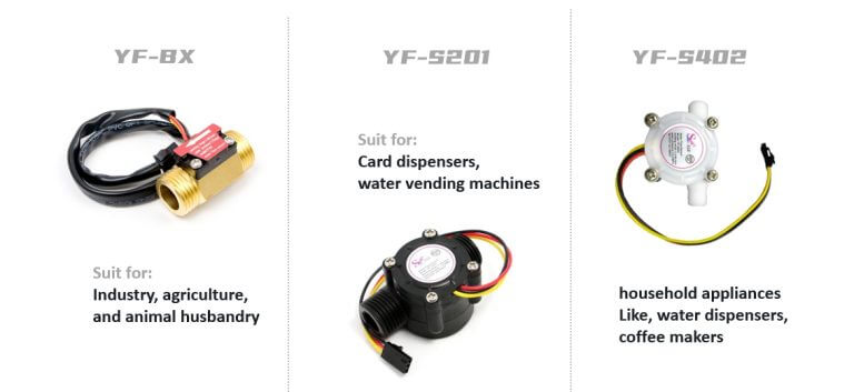 How to select the best water flow sensor for your Arduino project ...