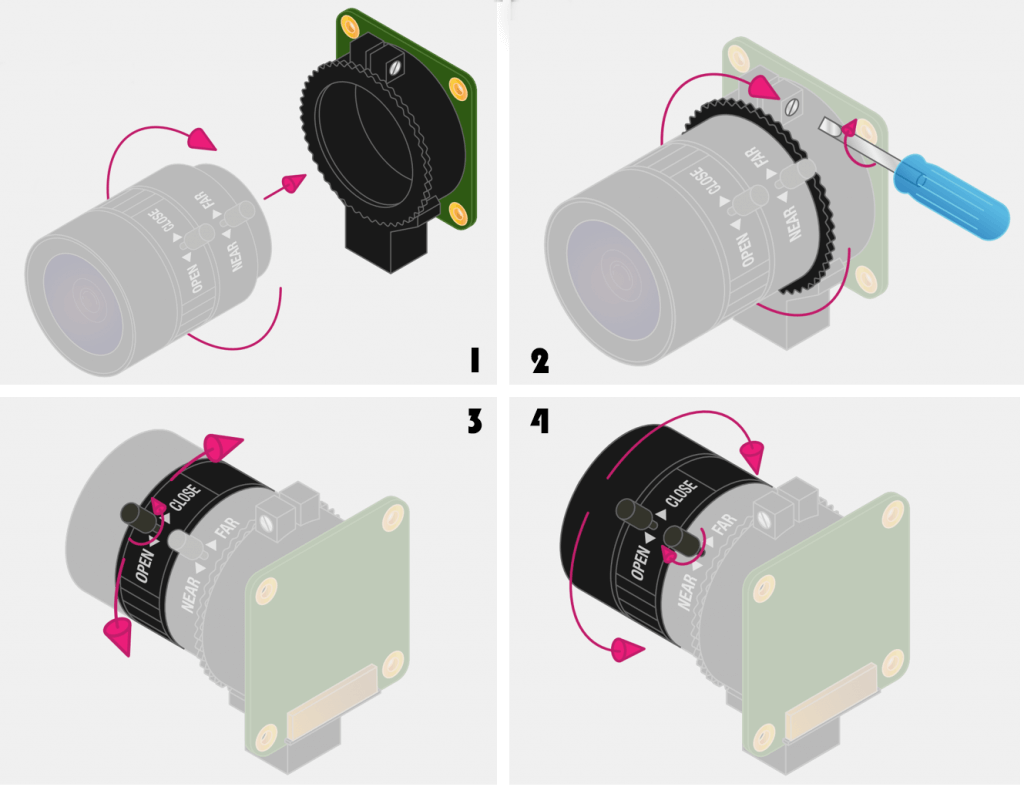 15 Best Raspberry Pi Cameras and Lenses - Latest News from Seeed Studio