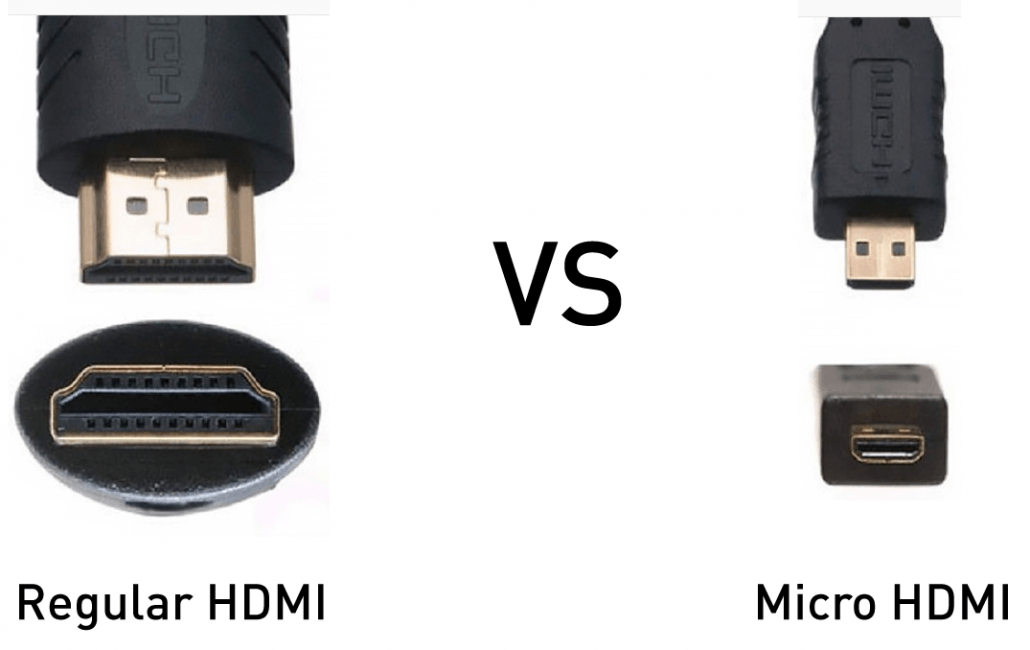 HDMI/Micro-HDMI vs DSI – Raspberry Pi 4 Display Connectors - Latest ...