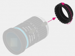 A complete guide to help you choose lenses for your Raspberry Pi High ...