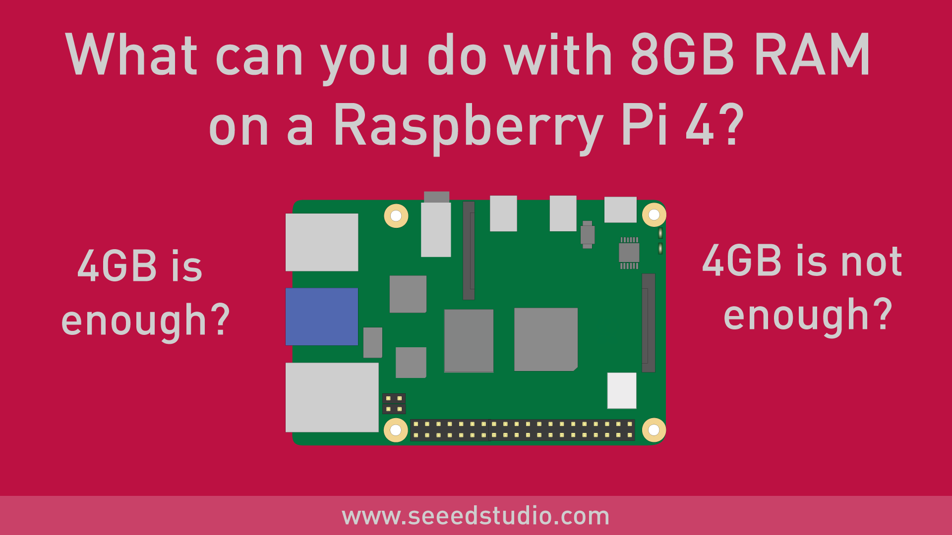 What can you do with 8GB RAM on a Raspberry Pi 4? - Latest News from ...