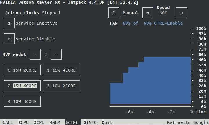 Monitor GPU, CPU, and other stats on Jetson Nano / Xavier NX / TX1 ...