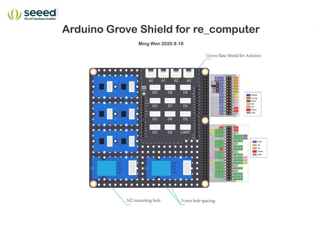 #New Product Idea# Arduino Grove Shield for re_computer - Latest News ...