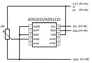 Analog to digital converter——ADS1015 - Latest News from Seeed Studio