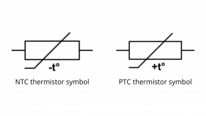 Thermistors: NTC and PTC Thermistors Explained - Latest News from Seeed ...