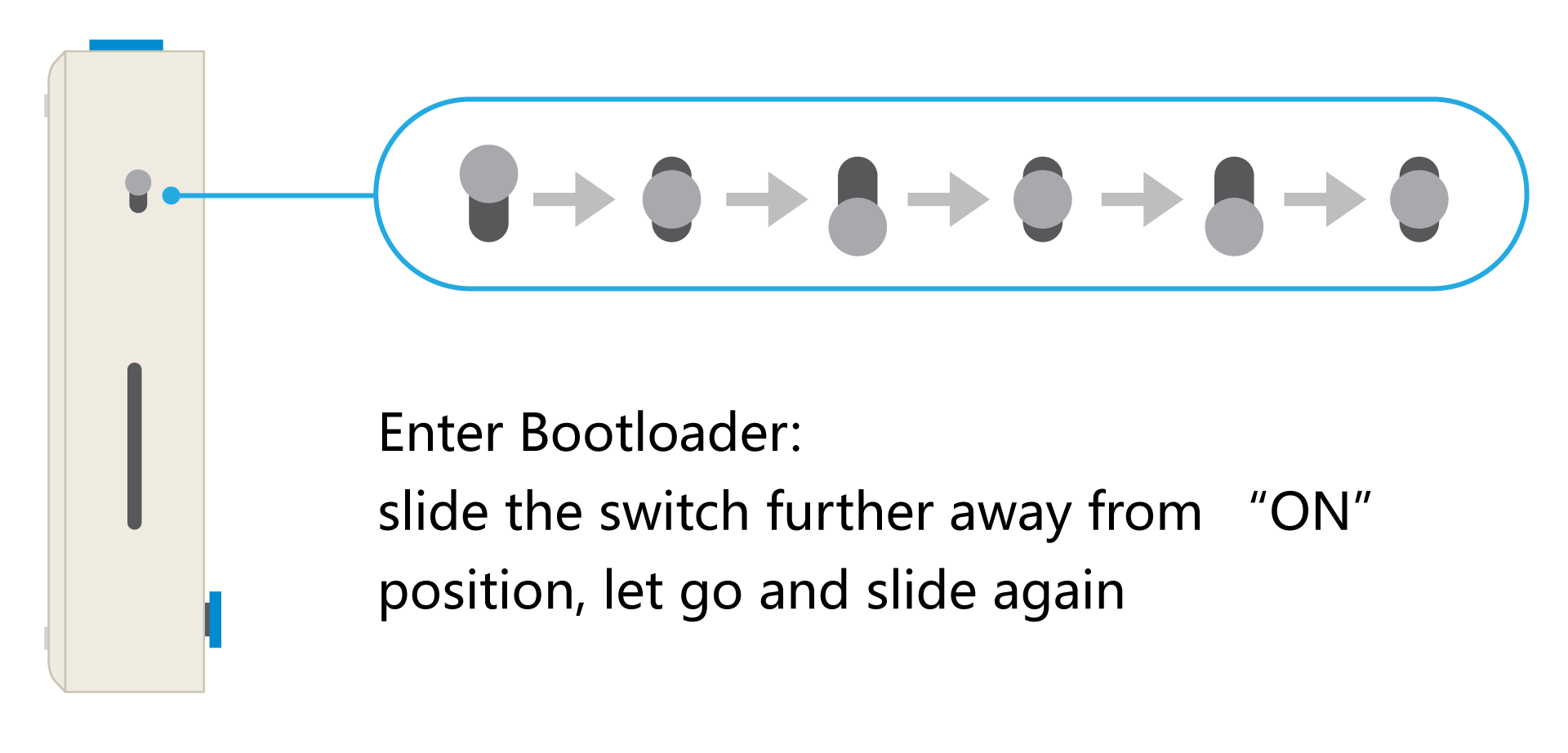 Ardupy Vs Circuitpython Which Is Better For Micropython Microcontroller Programming Latest