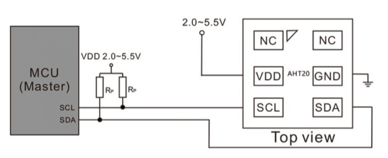 AHT21: The New Generation of Industrial Grade Temperature And Humidity ...