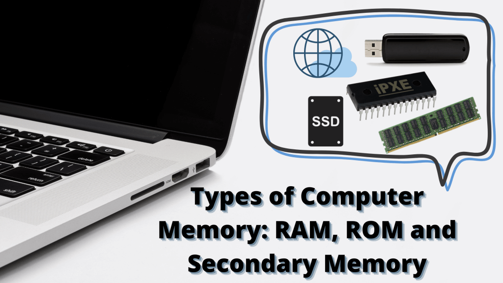 Types of Computer Memory: RAM, ROM and Secondary Memory - Latest News ...