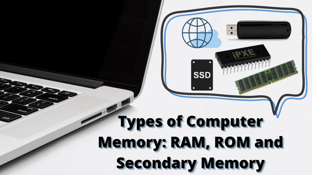 Types of Computer Memory: RAM, ROM and Secondary Memory - Latest News ...