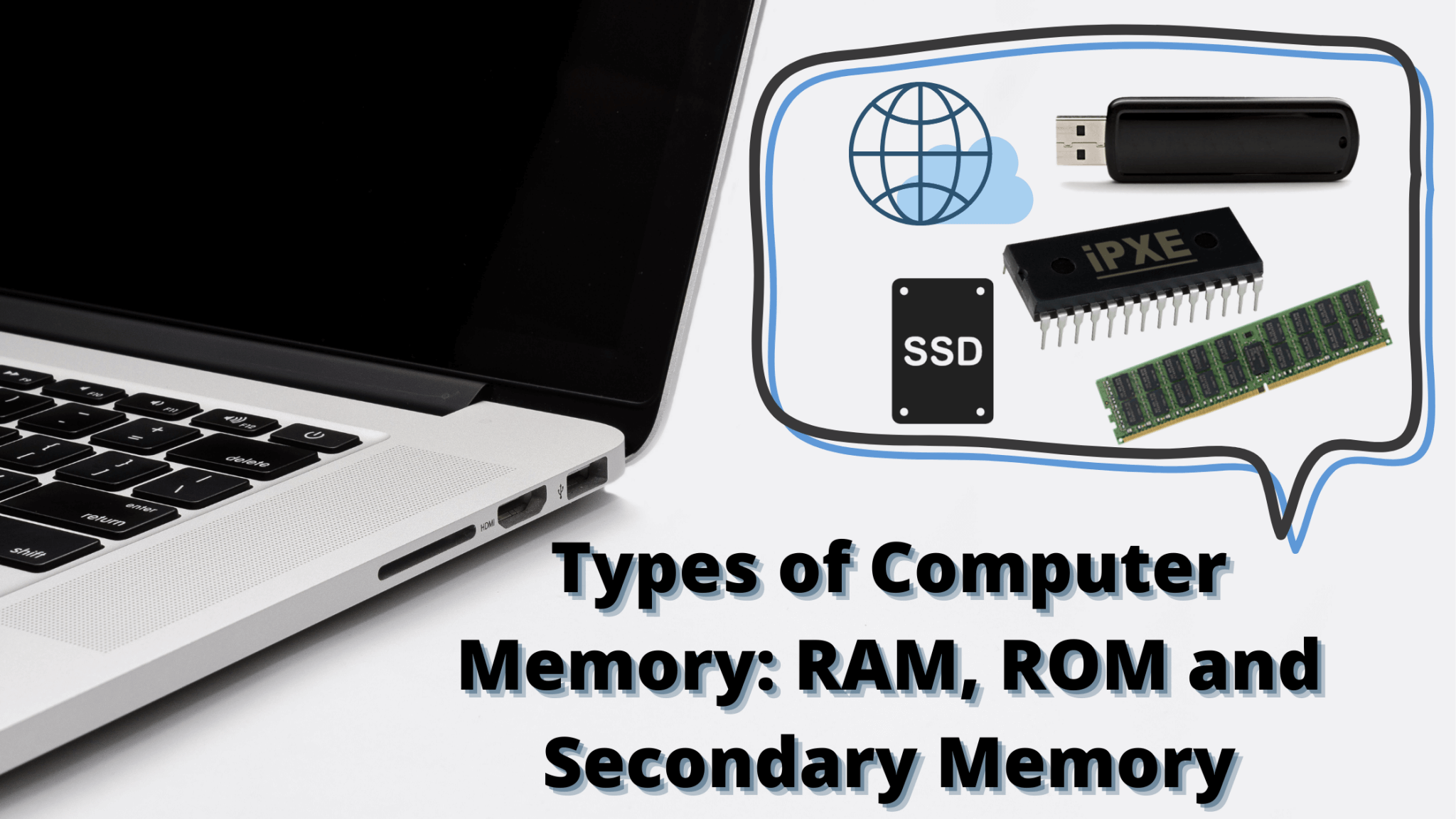 Types Of Computer Memory RAM ROM And Secondary Memory Latest Open Types Of Computer Memory RAM ROM And Secondary Memory Latest Open