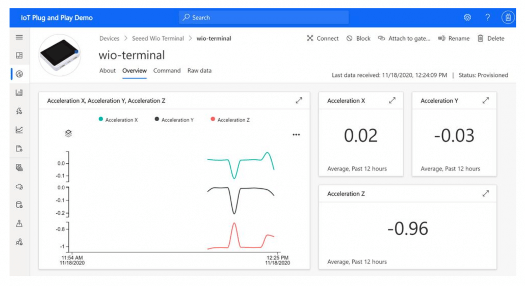 Azure IoT Central now supports IoT Plug and Play with certified devices ...