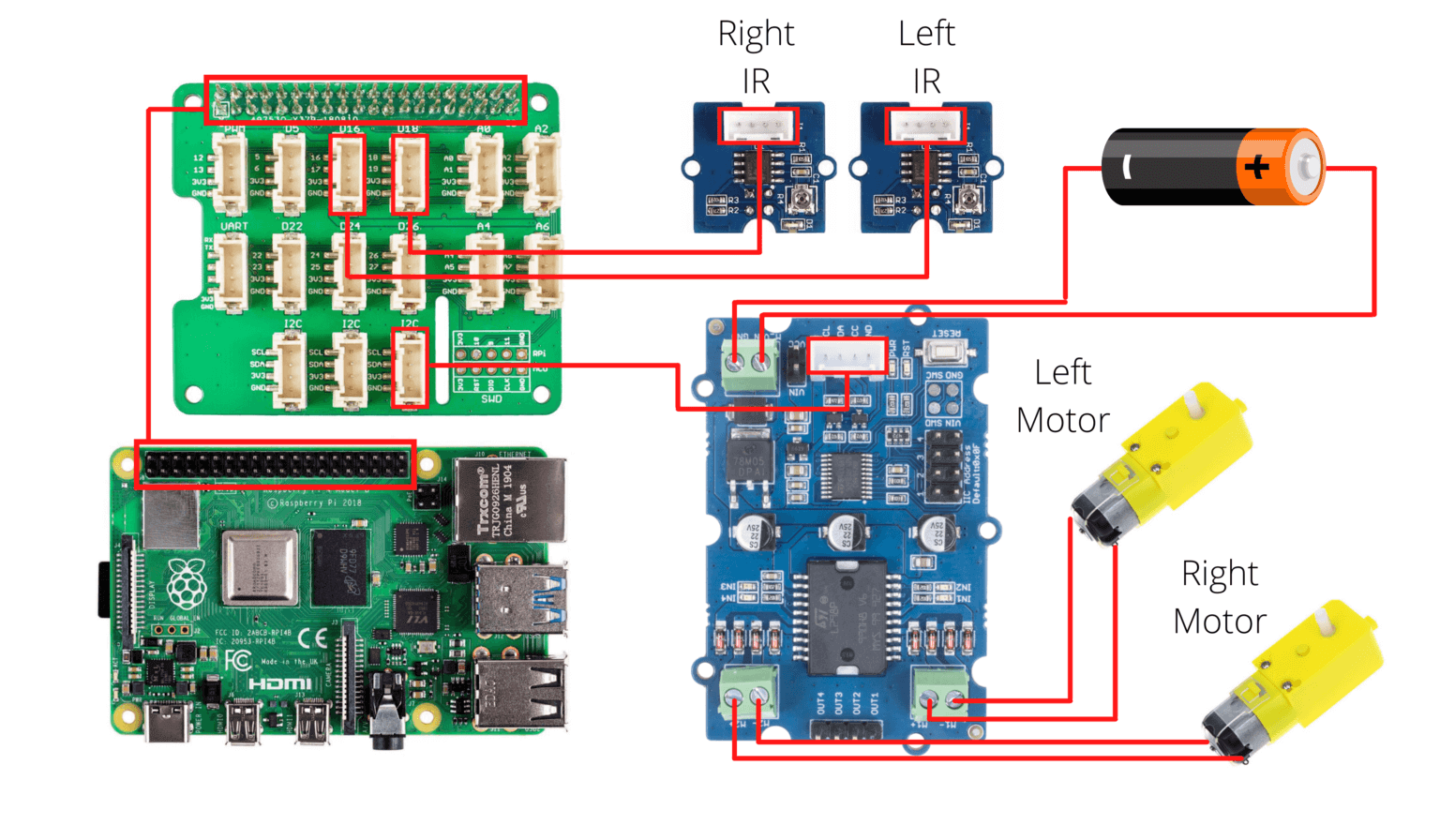 Build a Raspberry Pi Line Following Robot! - Latest News from Seeed Studio
