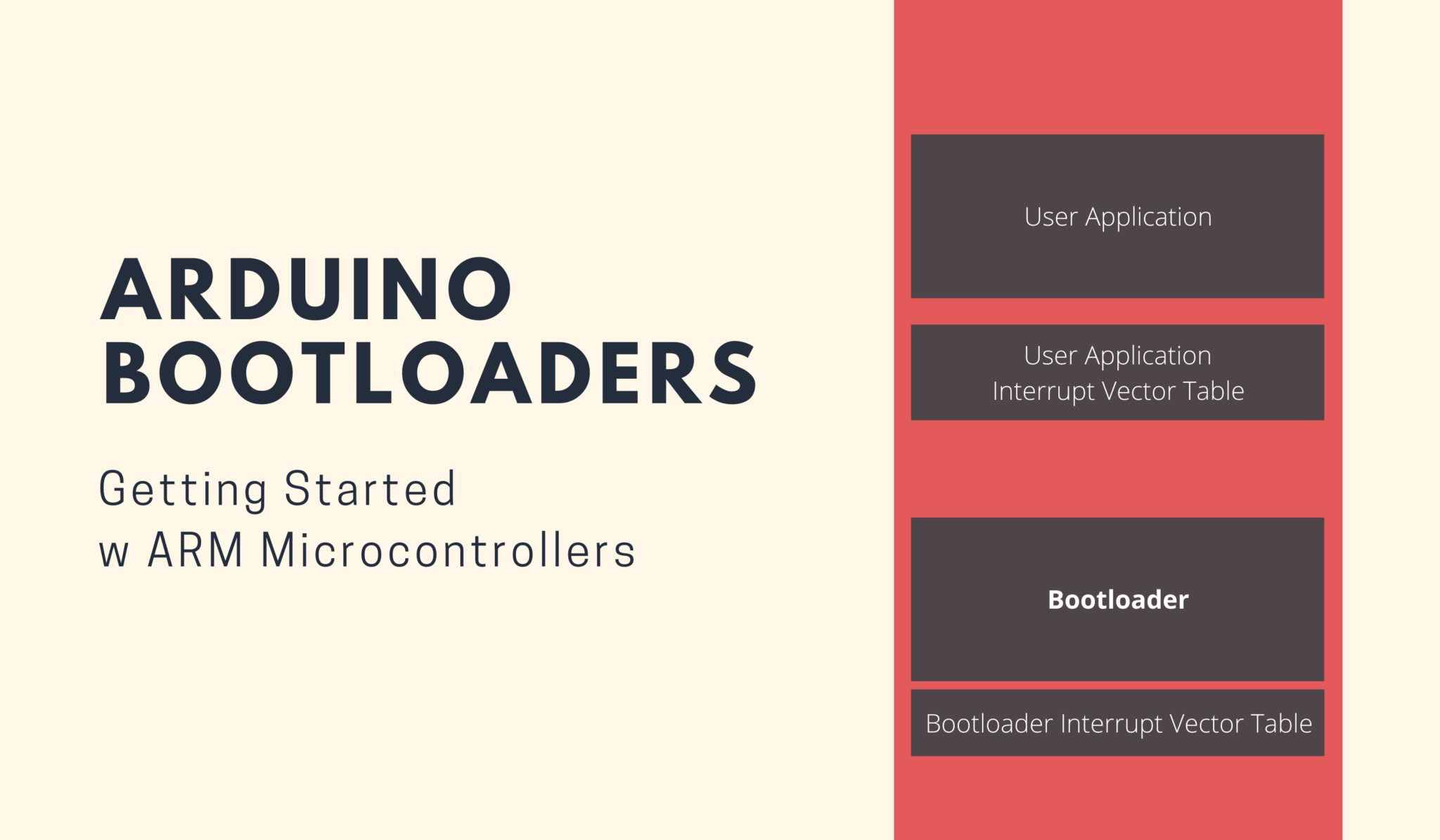 Arduino Bootloader Programming - Getting Started with ARM ...