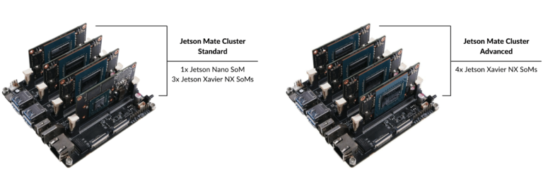 Building Edge GPU Clusters - Edge Computing Guide - Latest News from ...