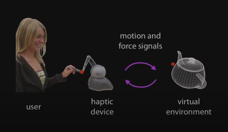 Stanford University x Seeed: Open Source Haptic Device for Affordable Haptics Education for All ...