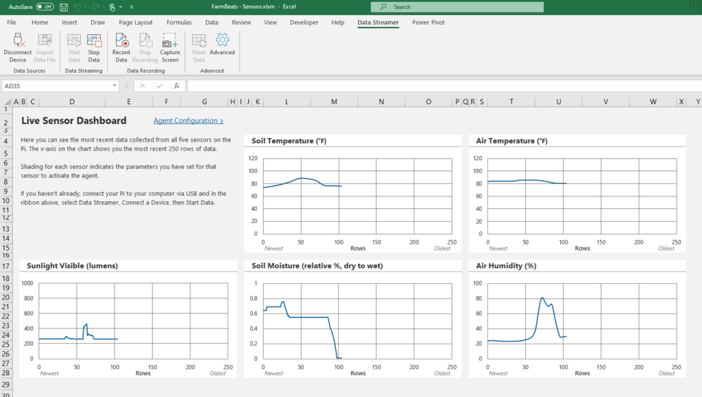 FarmBeats for Students by Microsoft & Seeed: Smart Agriculture ...