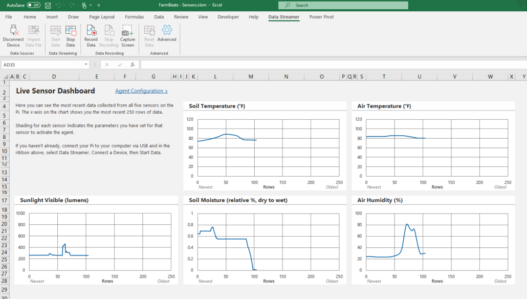 FarmBeats for Students by Microsoft & Seeed: Smart Agriculture ...