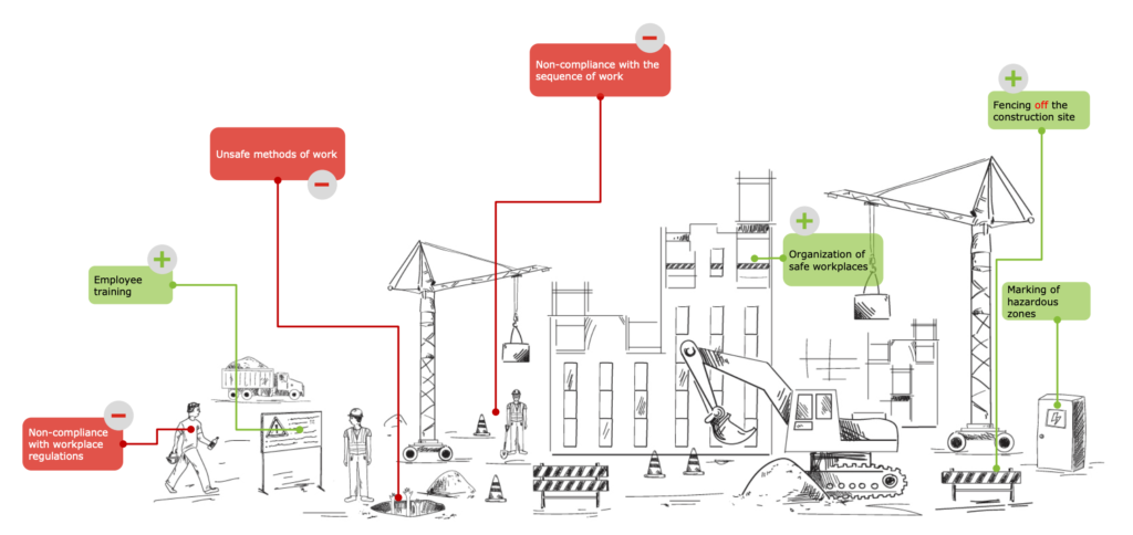 Deploy hard hat detection for enforcing workplace safety - Latest News ...