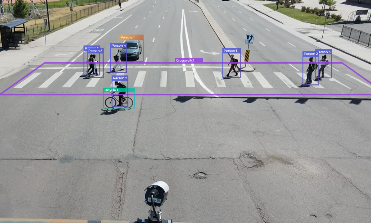 Traffic Management: Edge AI Helps Build Smart City And Public Safety ...