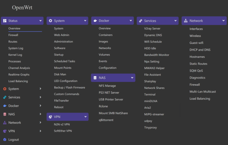 How to Build a Raspberry Pi Router - Step by Step Tutorial - Latest ...