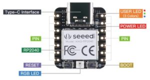 Smallest Arduino Boards for your Mini Arduino Projects - Latest News ...