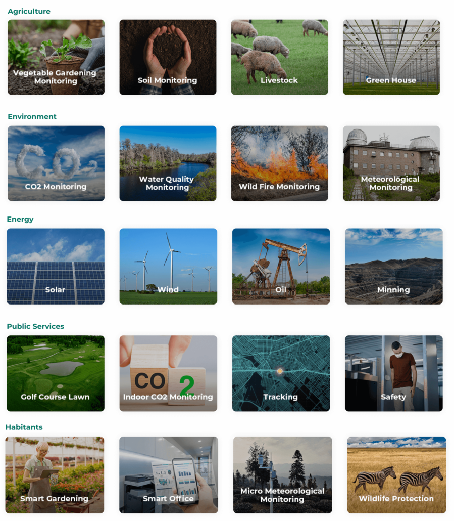 Introducing Our Smart Village Page and 2 Debut Digital Twin Projects ...