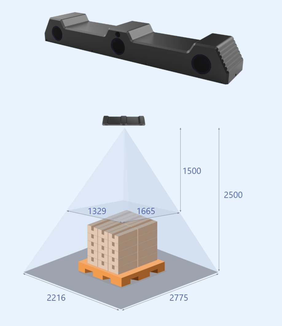 DexForce’s NVIDIA Jetson-Powered 3D Camera Breaks The Cost Barrier to ...