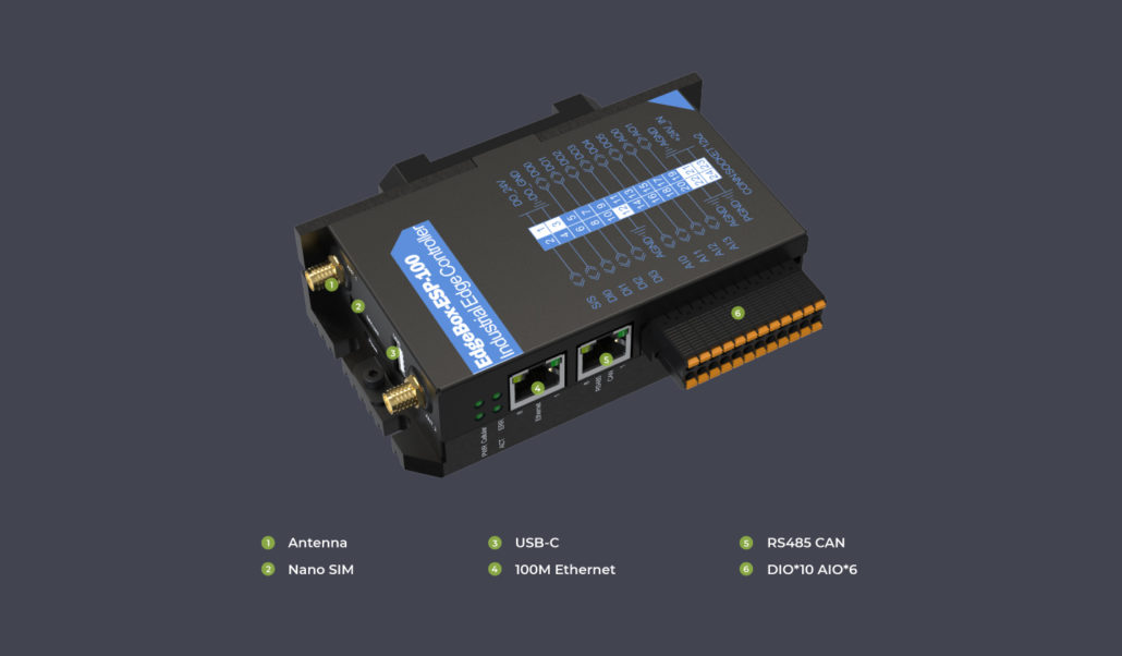 Find the Right Solution for your Project from Seeed Studio's Edge ...